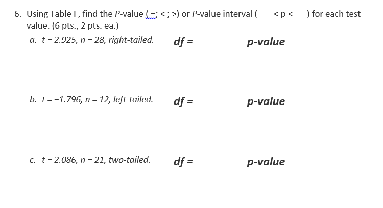 Solved 6. Using Table F, find the P-value= ) or P-value | Chegg.com