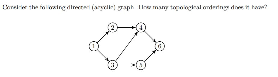 Solved Consider the following directed (acyclic) graph. How | Chegg.com Solved Consider the following directed (acyclic) graph. How | Chegg.com