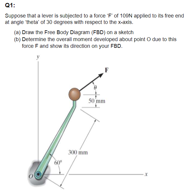 Solved Q1: Suppose that a lever is subjected to a force 'F' | Chegg.com