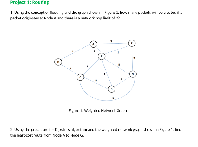 Solved the Router A's updated routing table (Table 3). 1. | Chegg.com