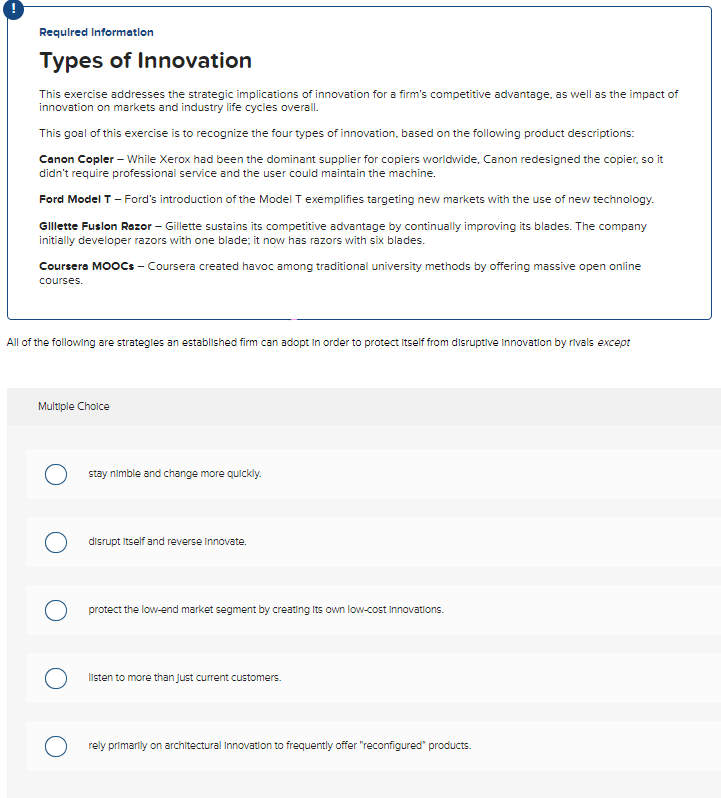 Solved Required Information Types of Innovation This | Chegg.com