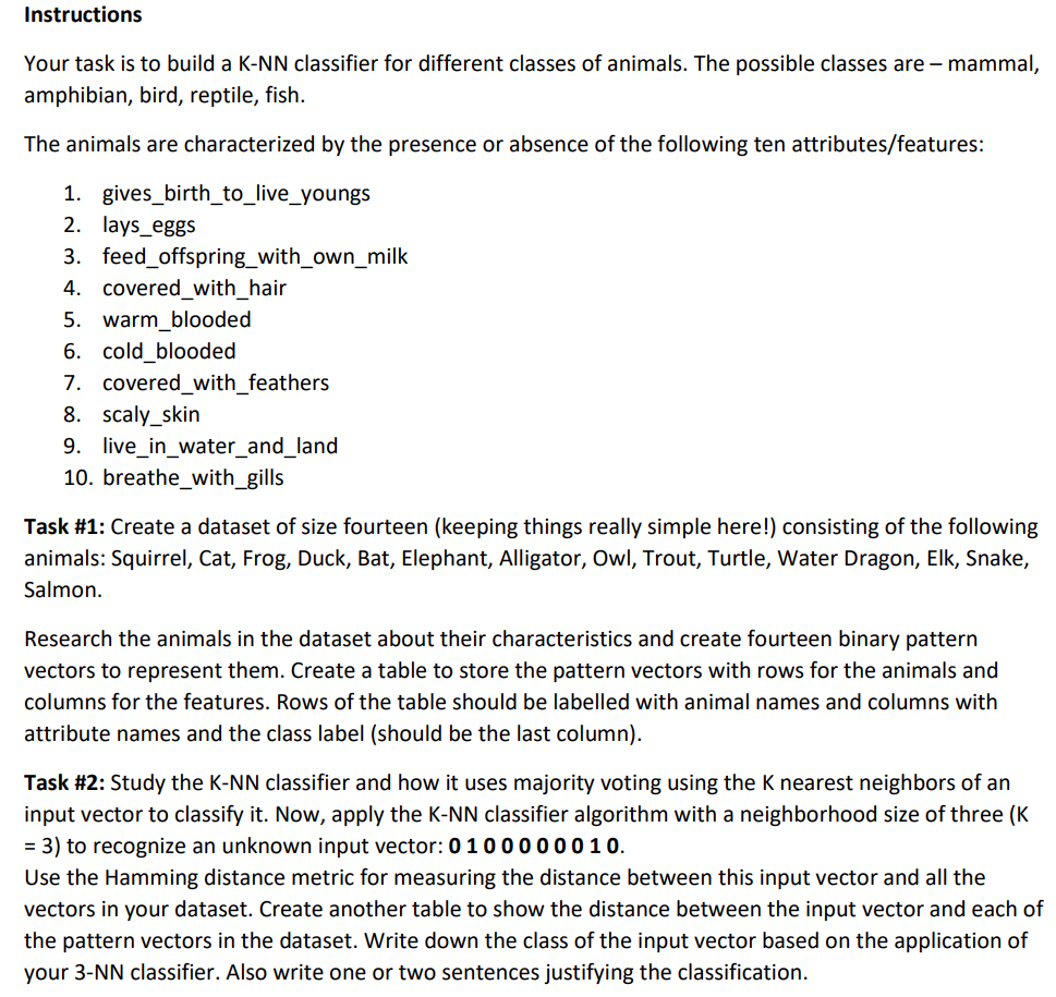 Instructions Your task is to build a K-NN classifier | Chegg.com