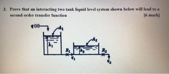 Solved Prove that an interacting two tank liquied level | Chegg.com