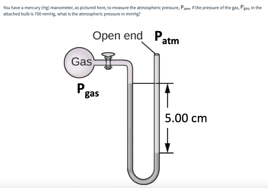 Solved You have a mercury (Hg) manometer, as pictured here, | Chegg.com