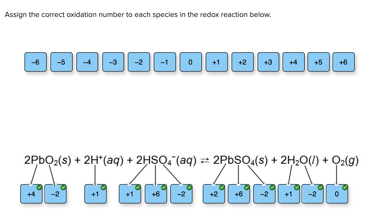 Solved This is the correct answer but can someone explain | Chegg.com