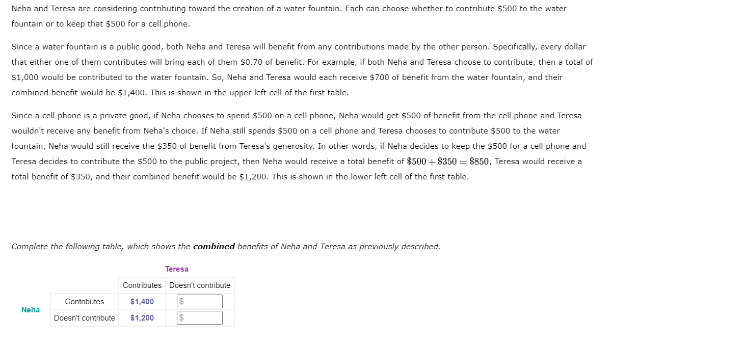 Complete the right-hand column of the following | Chegg.com