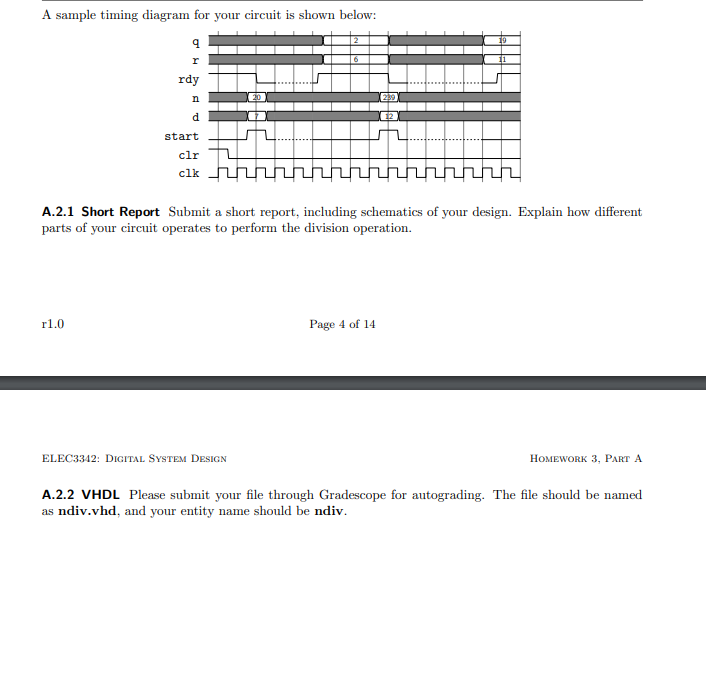 Solved A very simple way to implement integer division is to | Chegg.com