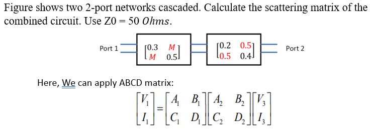 Solved Figure shows two 2-port networks cascaded. Calculate | Chegg.com