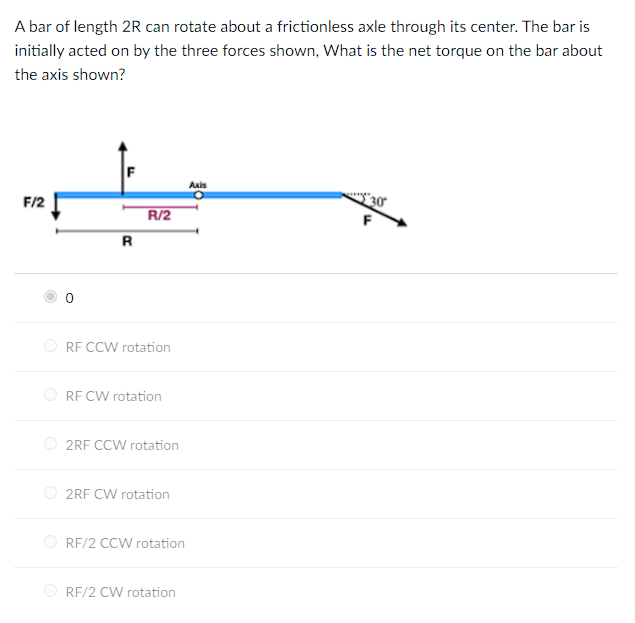 Solved A bar of length 2R can rotate about a frictionless | Chegg.com
