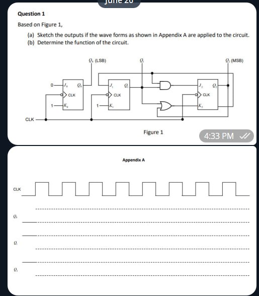 Solved Based On Figure 1 A Sketch The Outputs If The Wave 