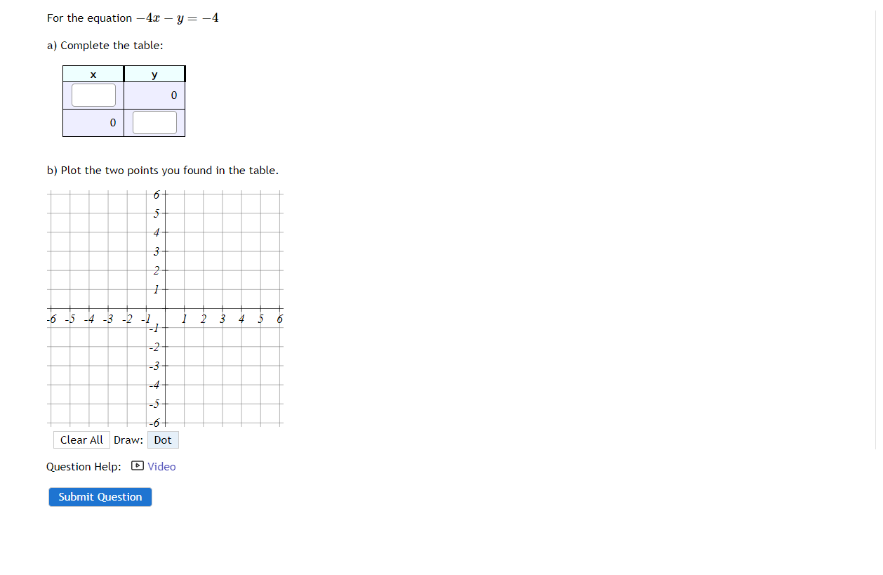 Solved For the equation −4x−y=−4 a) Complete the table: b) | Chegg.com