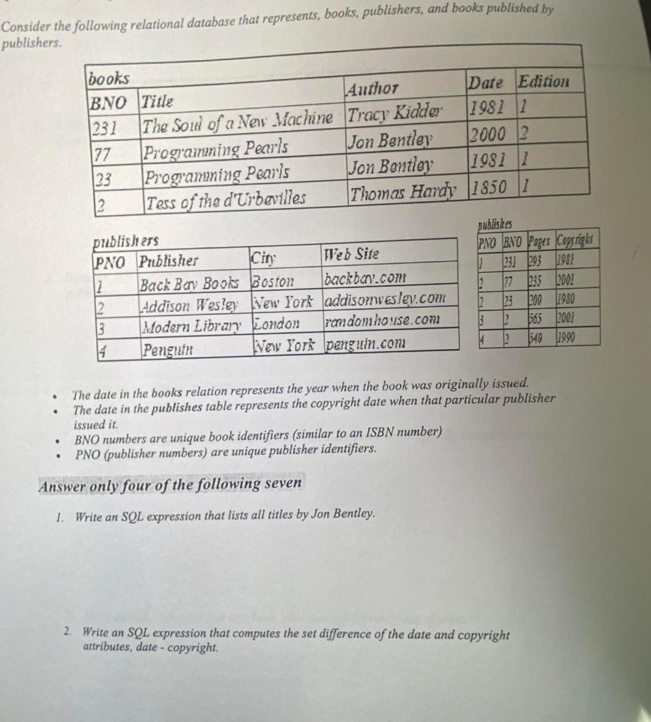 Solved Consider the following relational database that | Chegg.com