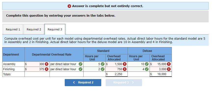 Solved Exercise 17-6 (Algo) Computing departmental overhead | Chegg.com
