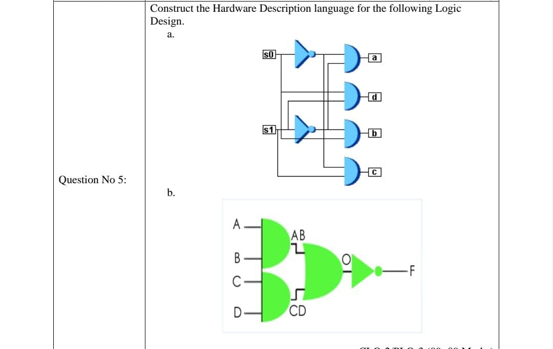 Solved Construct the Hardware Description language for the | Chegg.com