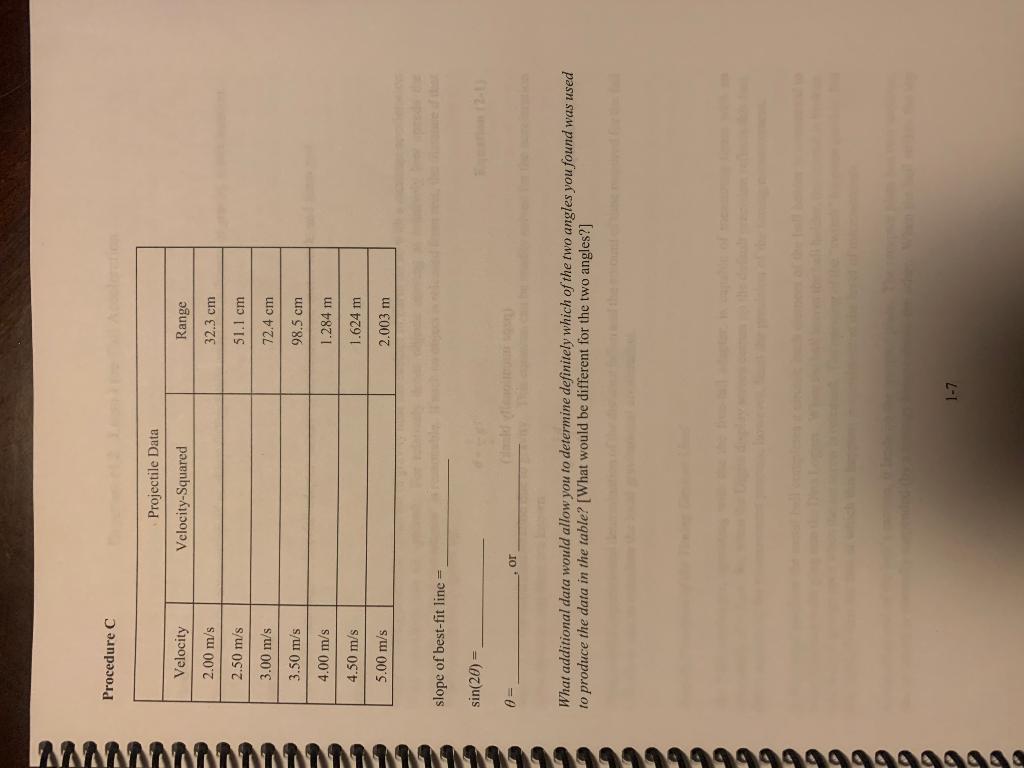Solved Procedure C slope of best-fit line = sin(2θ)= θ= , or | Chegg.com