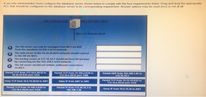 Solved Please if you are not sure from your answer 100% do | Chegg.com