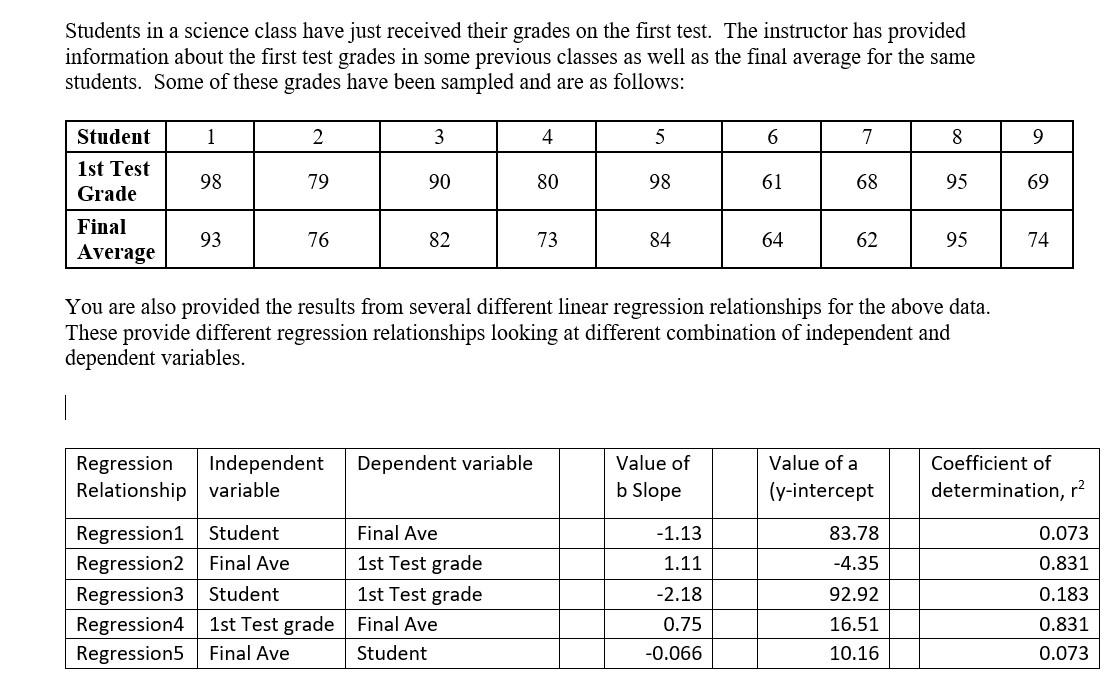Solved Please show the calculation steps. Thank you. a) | Chegg.com