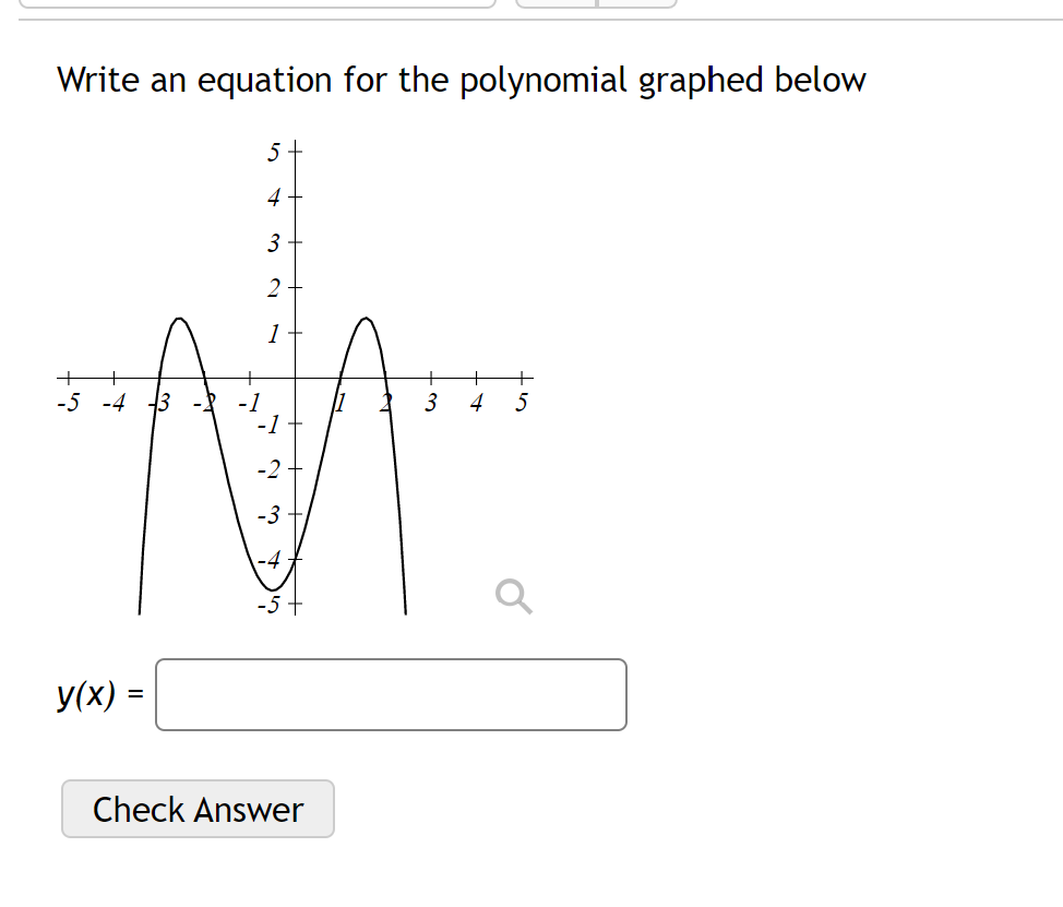 Solved Write an equation for the polynomial graphed below 5 | Chegg.com