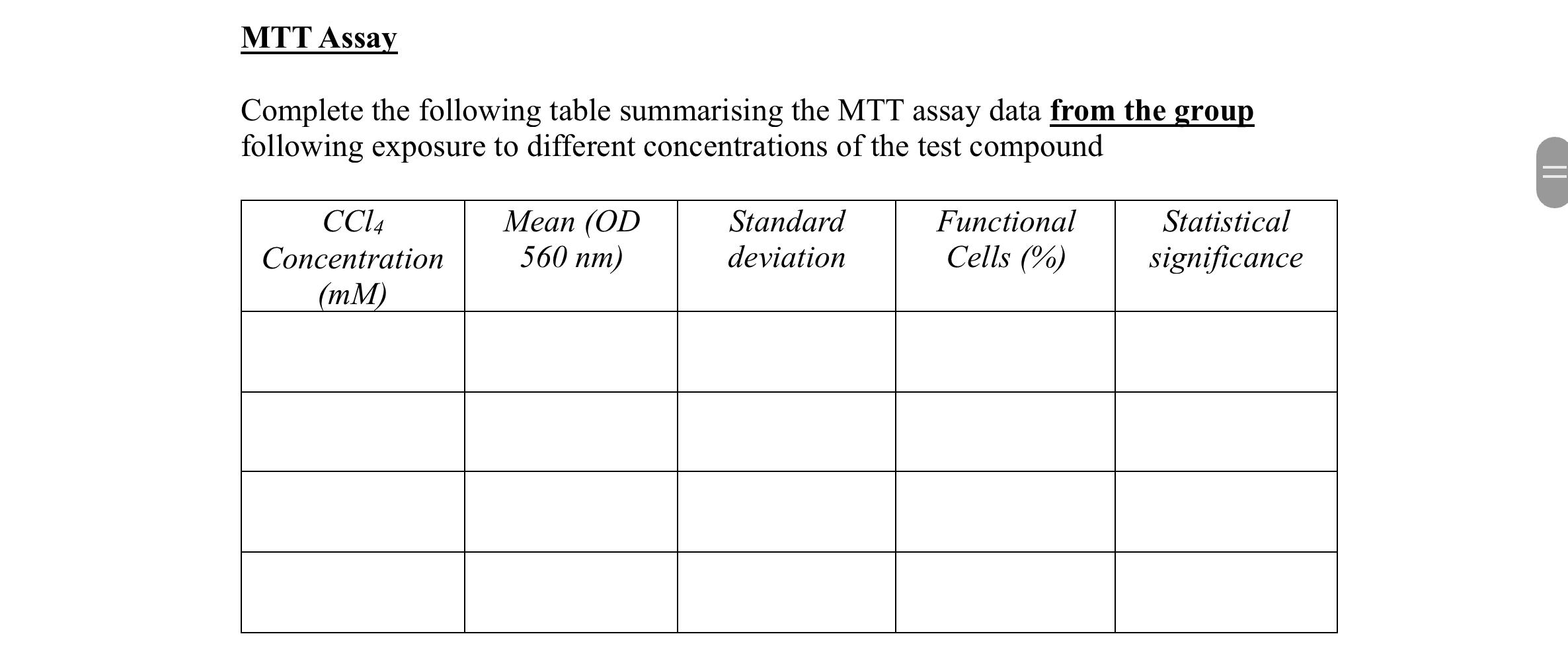 Solved MTT assay calculation. The wavelength of 2 readings | Chegg.com