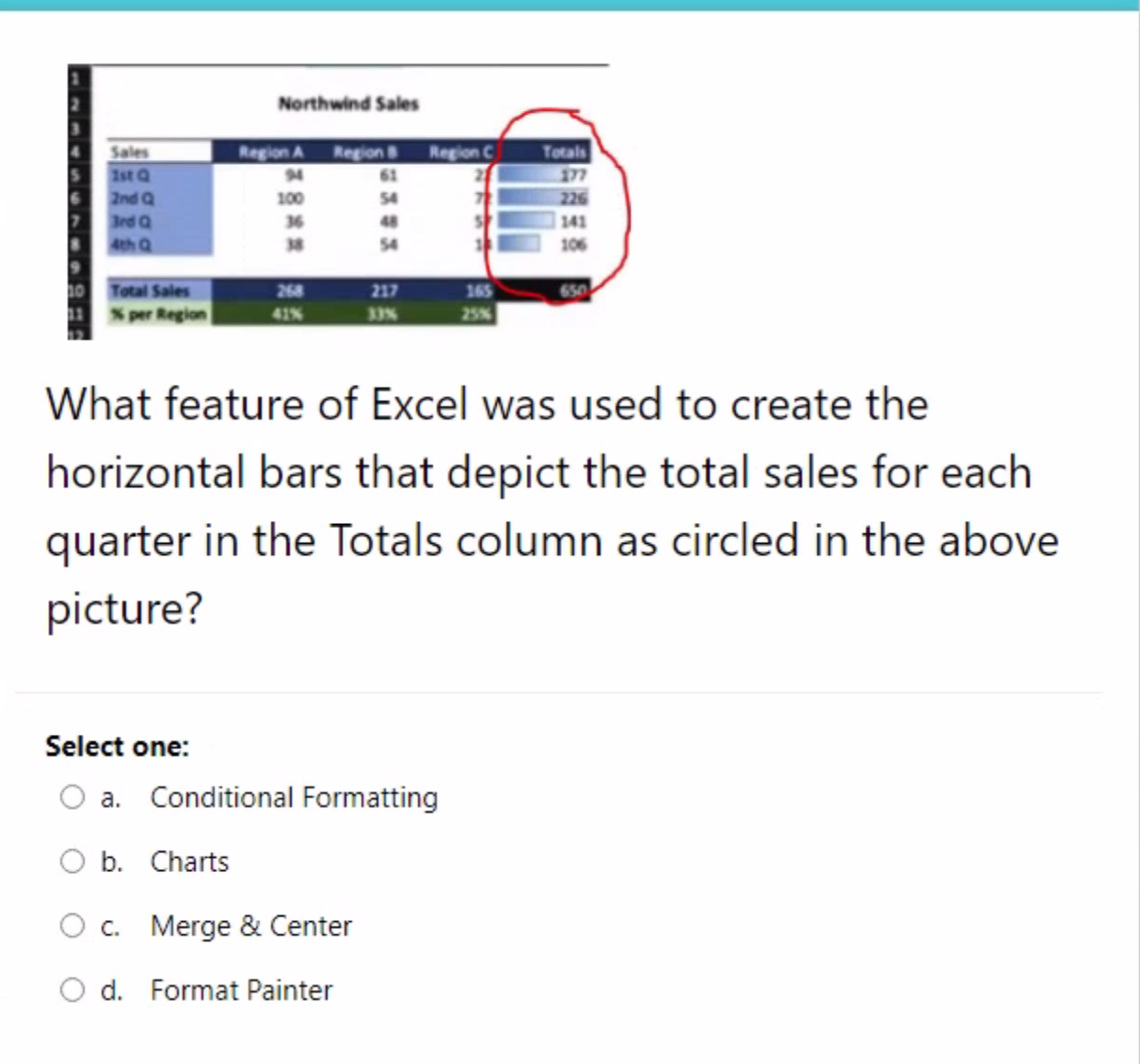 Solved What feature of Excel was used to create the | Chegg.com