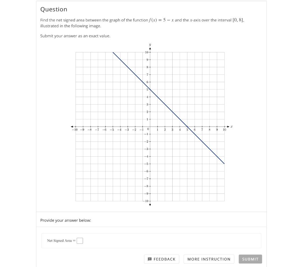 Solved Question Find the net signed area between the graph | Chegg.com