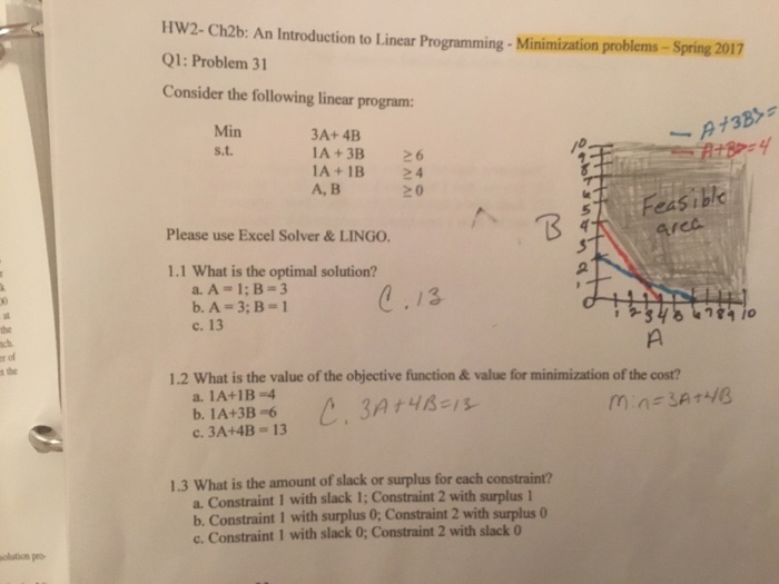 Solved HW2- Ch2b: An Introduction to Linear Programming - | Chegg.com