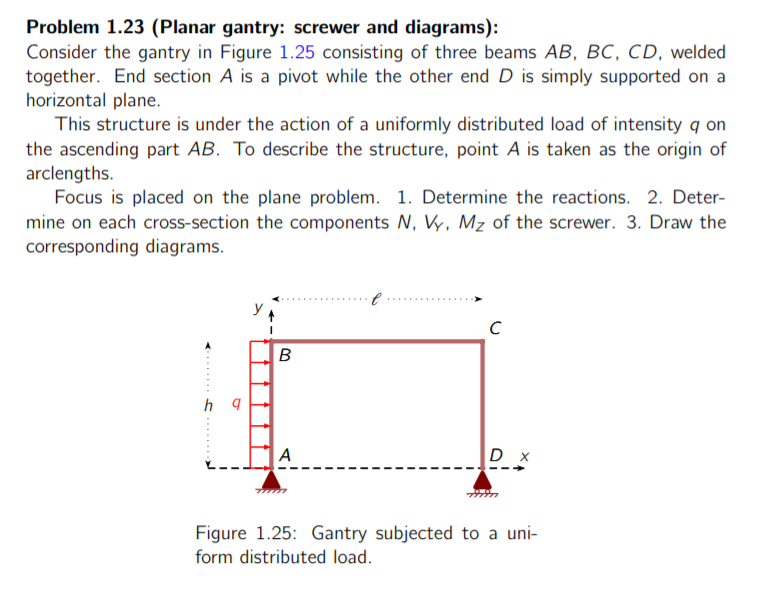 Solved Problem 1.23 (Planar gantry: screwer and diagrams): | Chegg.com