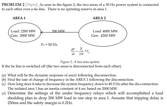 Solved PROBLEM 2 [35pts]: As seen in the figure 2, the two | Chegg.com