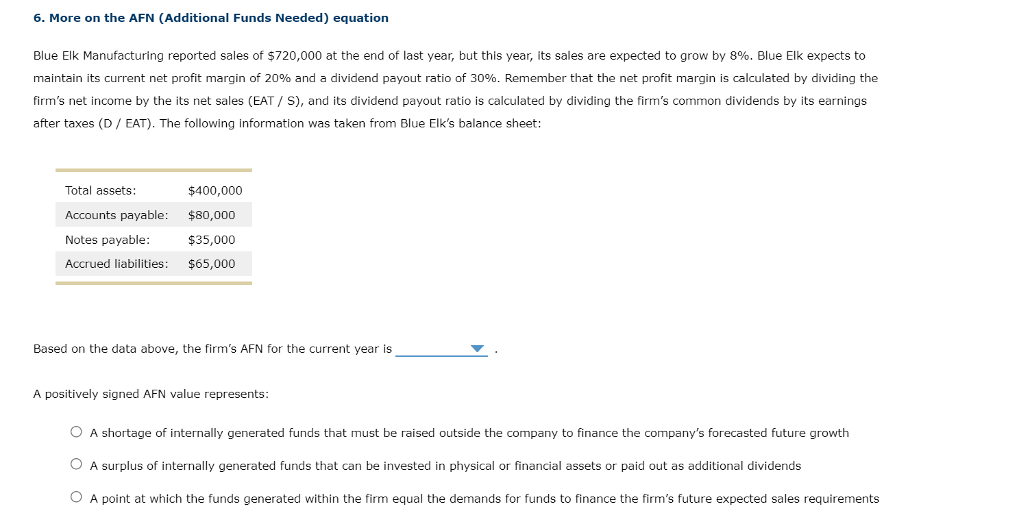 Solved 6. More on the AFN (Additional Funds Needed) equation | Chegg.com