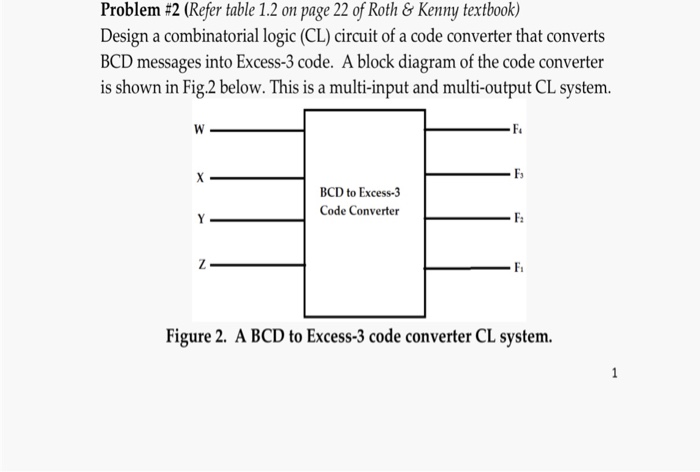 Solved Problem #2 (Refer table 1.2 on page 22 of Roth & | Chegg.com