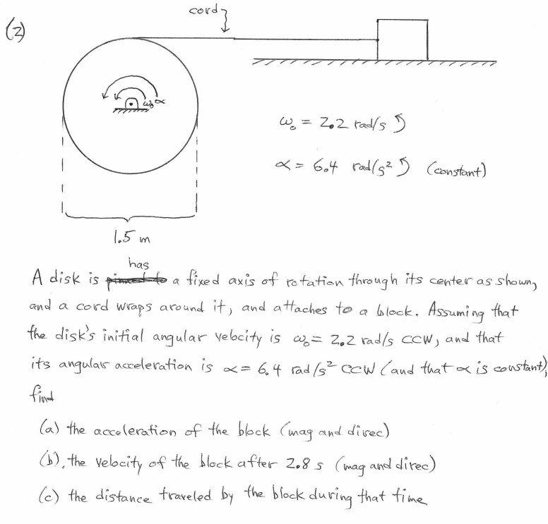 Solved A Disk Is Has Fixed Axis Of Rotation Through Its 