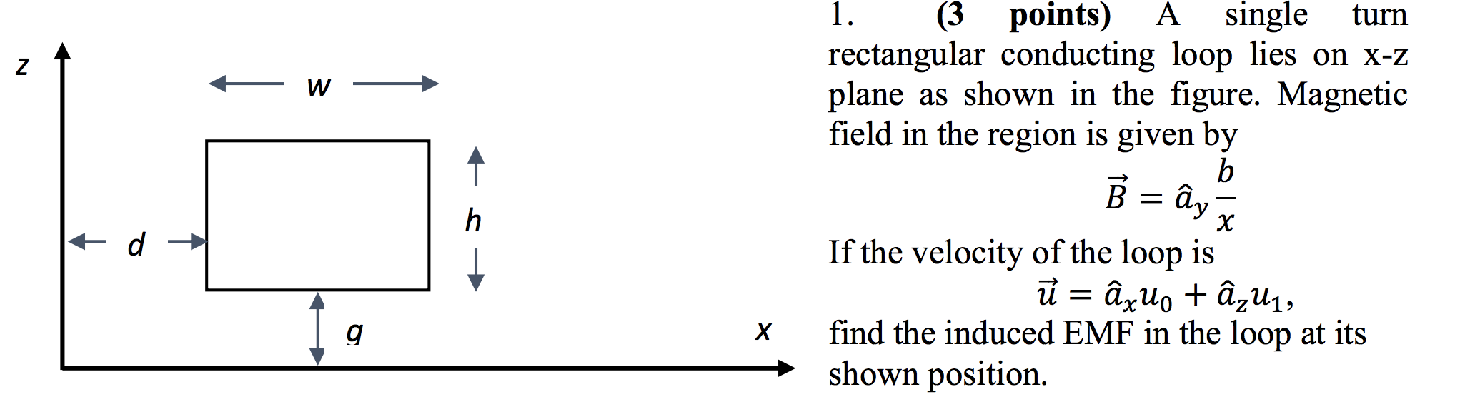 Solved Z w 1. (3 points) A single turn rectangular | Chegg.com