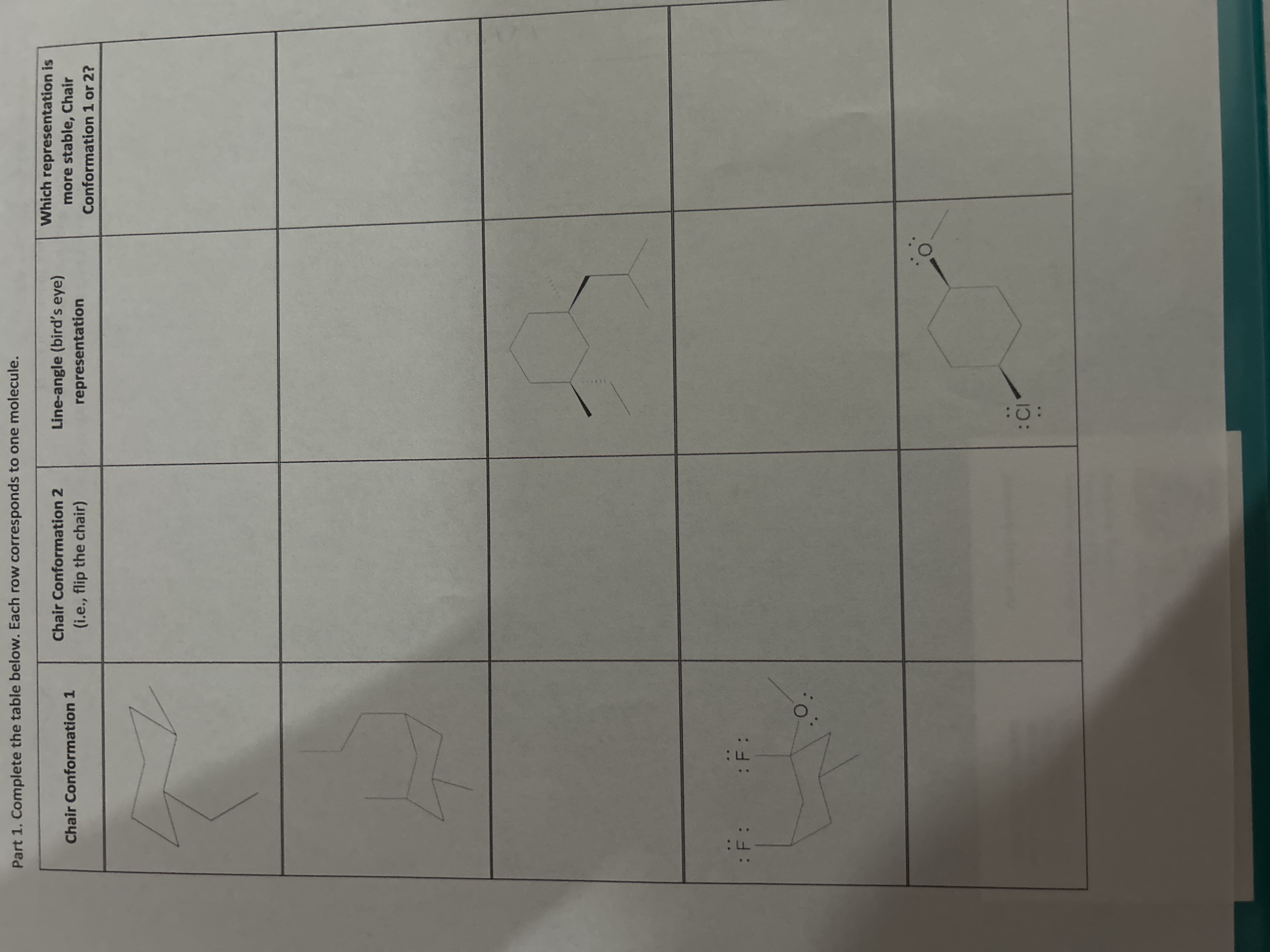 Solved Part 1. ﻿Complete the table below. Each row | Chegg.com