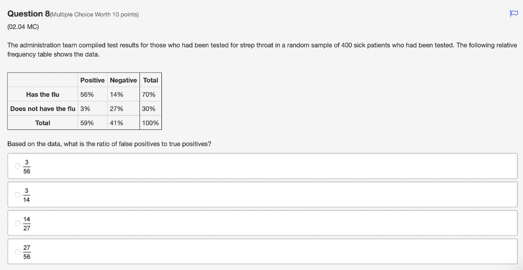 Solved Question 7(Multiple Choice Worth 10 points) (03.02 | Chegg.com