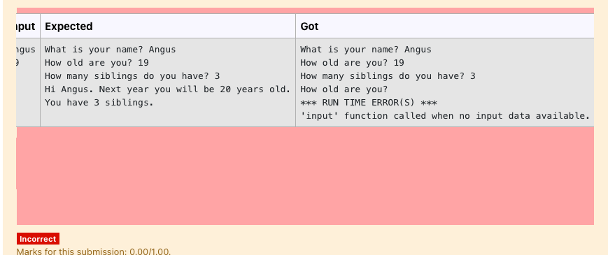 Solved I am having trouble working out this code here is | Chegg.com