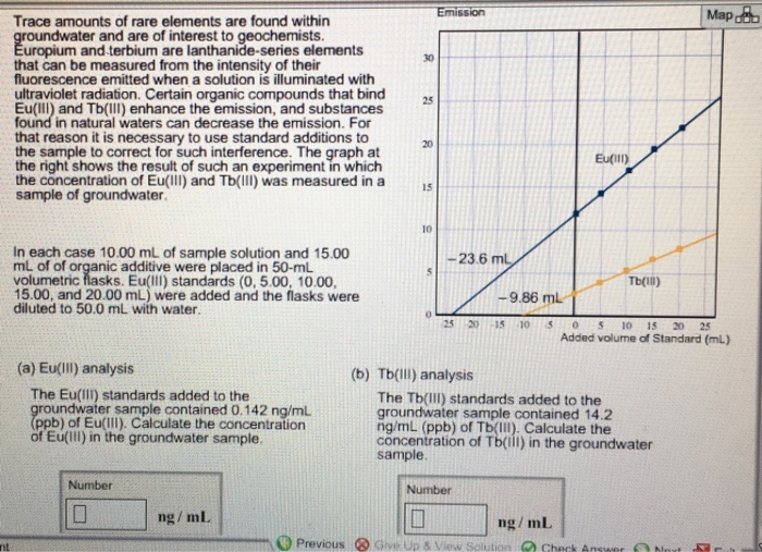 Solved Trace amounts of rare elements are found within | Chegg.com