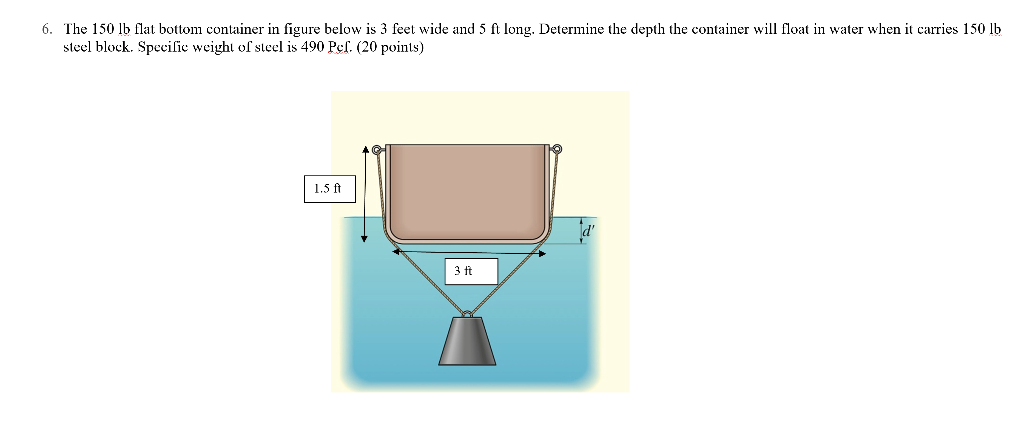 Solved 6. The 150 lb flat bottom container in figure below | Chegg.com