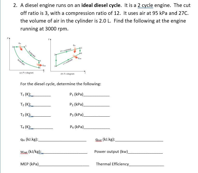 Solved 2. A diesel engine runs on an ideal diesel cycle. It | Chegg.com