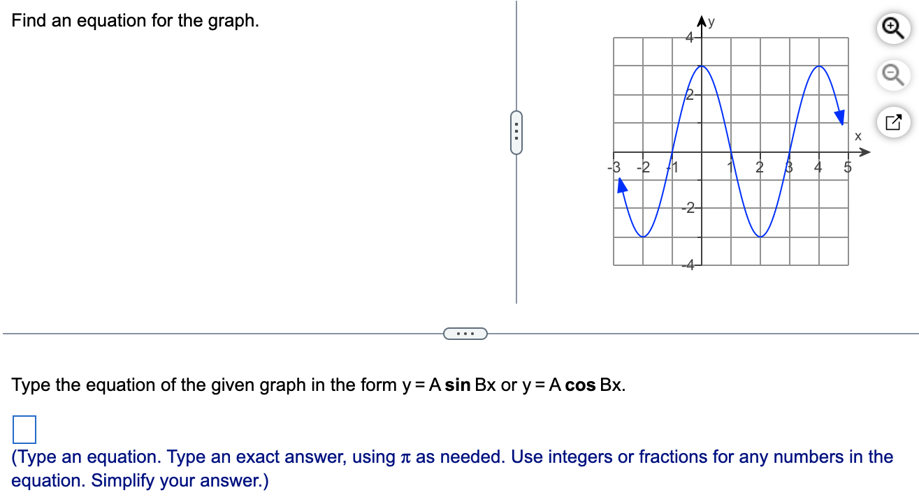 Solved Find an equation for the graph. Type the equation of | Chegg.com