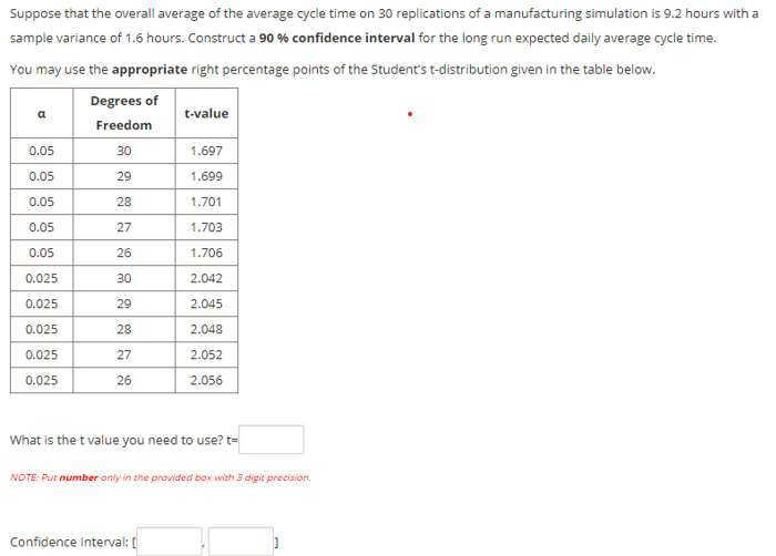 Solved Suppose that the overall average of the average cycle | Chegg.com