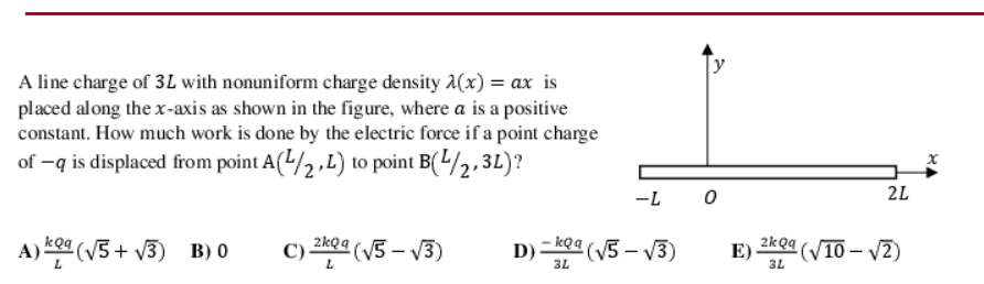 Solved A line charge of 3L with nonuniform charge density | Chegg.com