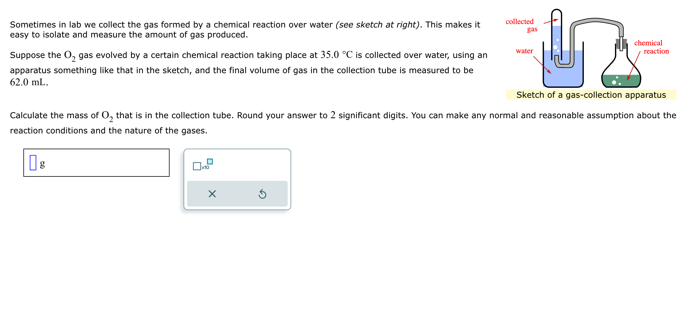 Solved Sometimes in lab we collect the gas formed by a | Chegg.com