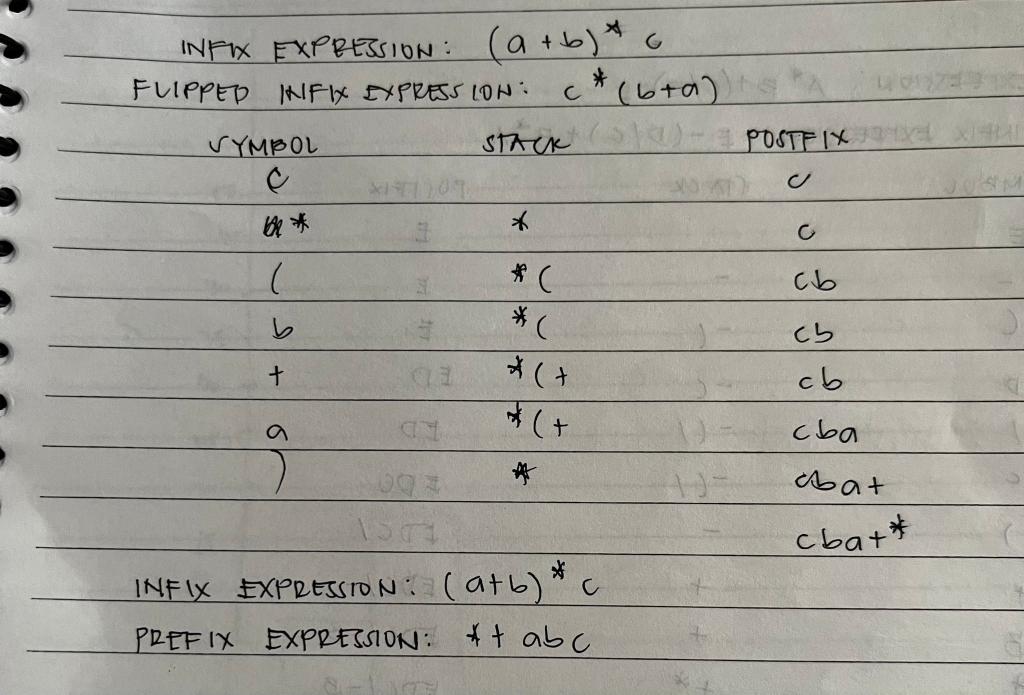 Solved Please make it so that this java code will convert to | Chegg.com