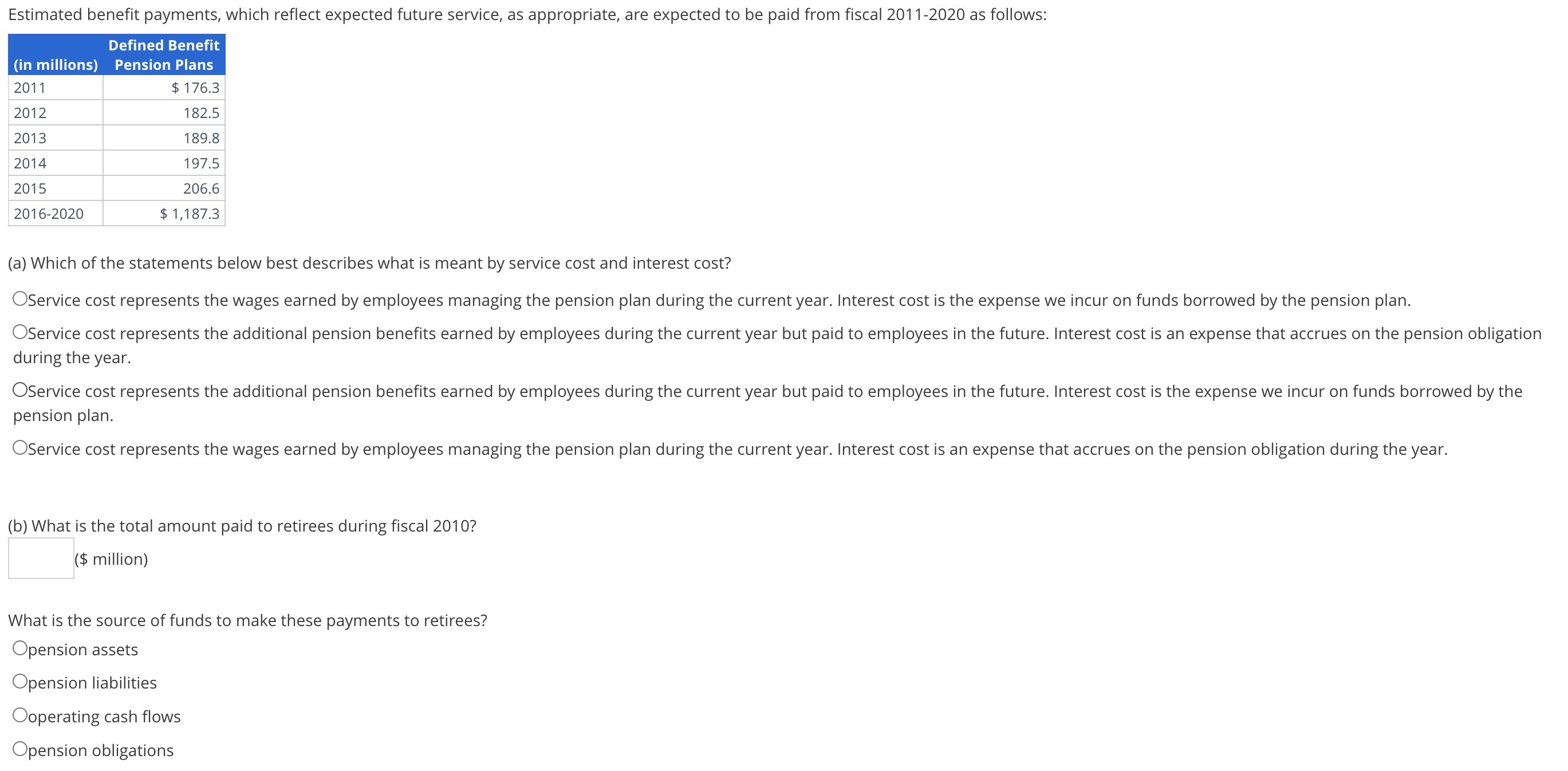 Solved Analyzing and Interpreting Pension Disclosures Assume | Chegg.com Solved Analyzing and Interpreting Pension Disclosures Assume | Chegg.com