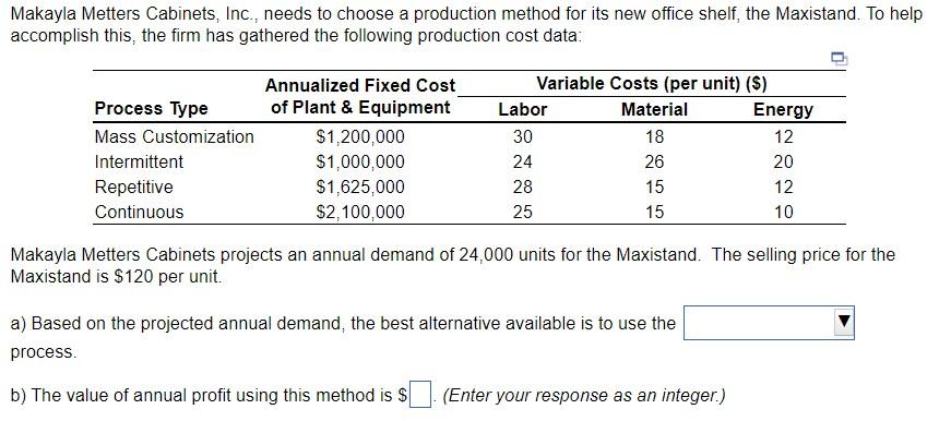 Solved Makayla Metters Cabinets, Inc., needs to choose a | Chegg.com