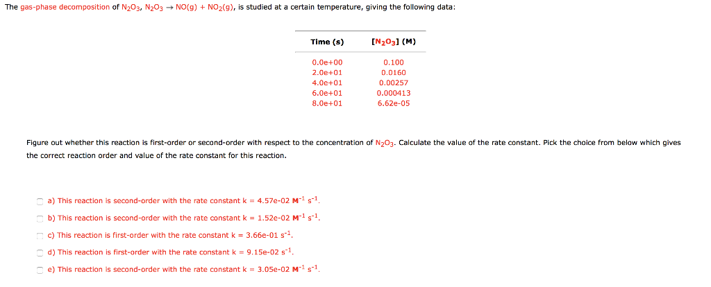 Solved The gas-phase decomposition of N203, N2O3 → NO(g) + | Chegg.com