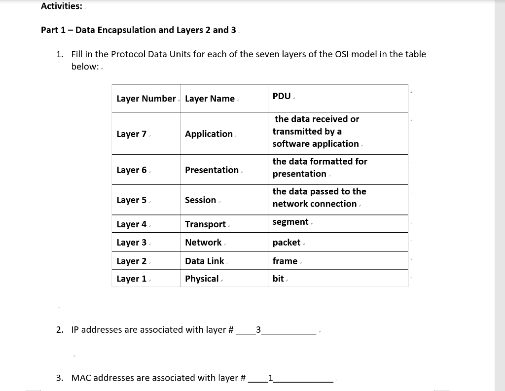 Solved Lab 10.1 Internetwork Addressing Worksheet: Layers 2 | Chegg.com