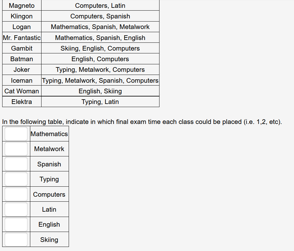 Solved Discrete MathGraphs and Combinations:There are 10 | Chegg.com