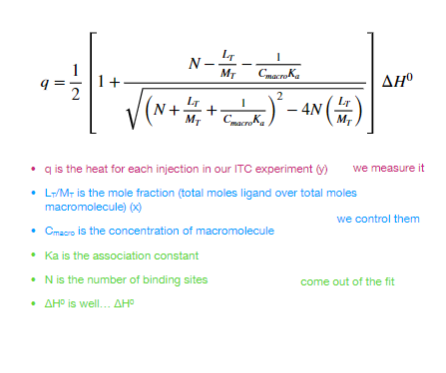 HELP WITH ITC FITTING!! WILL THUMB UP!! I am trying | Chegg.com