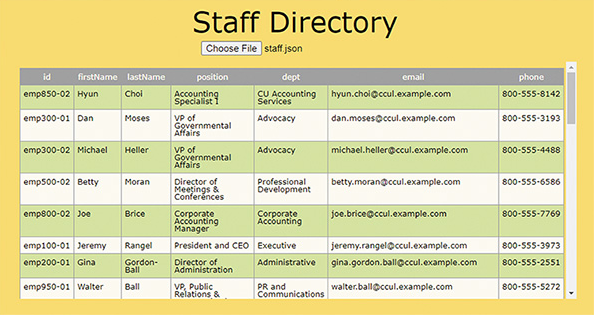 Solved AE240: Advanced JavaScript – Project 4: Staff | Chegg.com